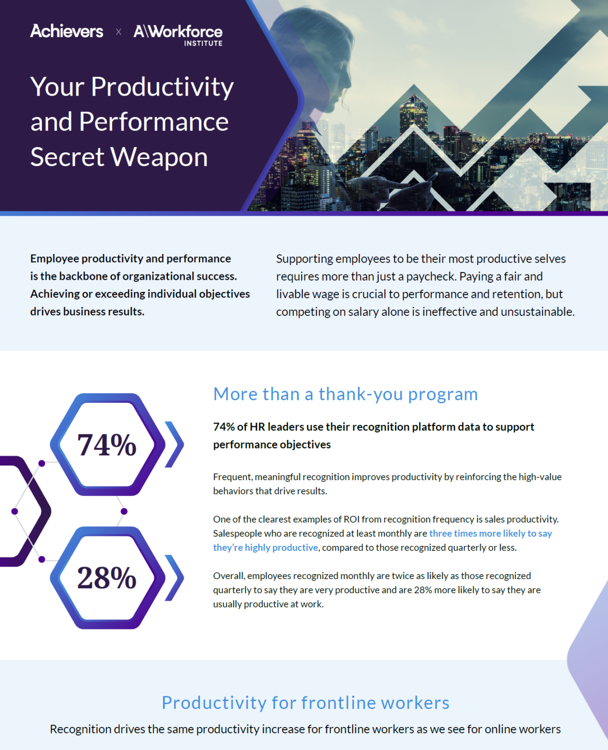 Unlocking employee productivity: The power of recognition | Knowledge ...